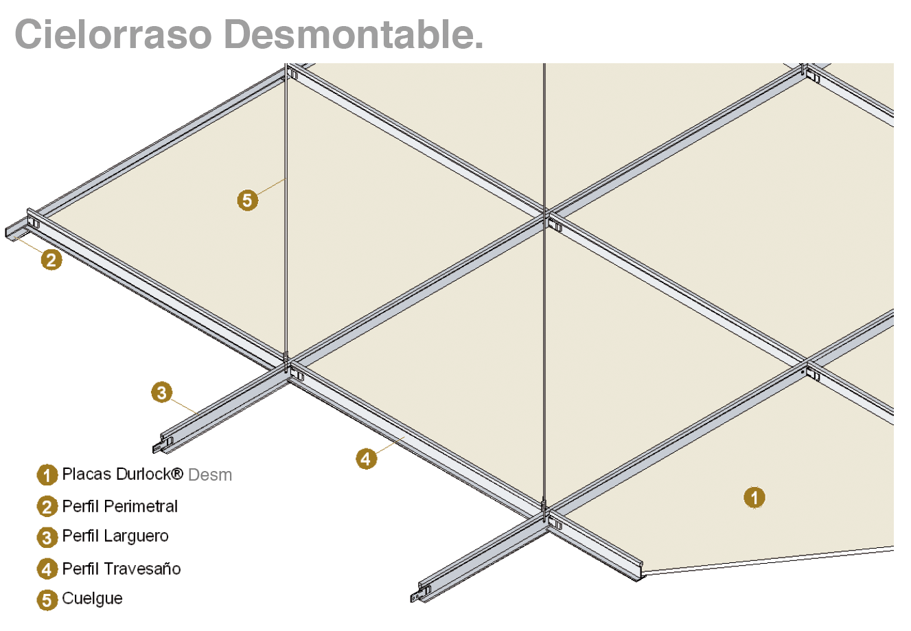 cielorraso-desmontable – DURBECK Construcción en Seco. DURLOCK y STEEL ...